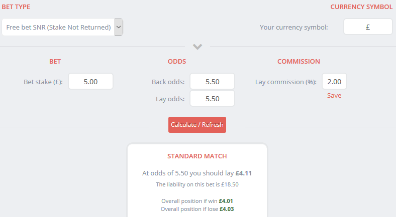 Coral £20 free bet welcome offer